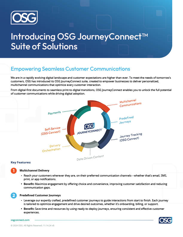 OSG Independent Review - 2025 | Aspire Leaderboard