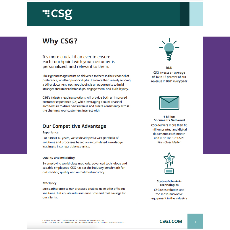 Csg Independent Review 2024 Aspire Leaderboard 